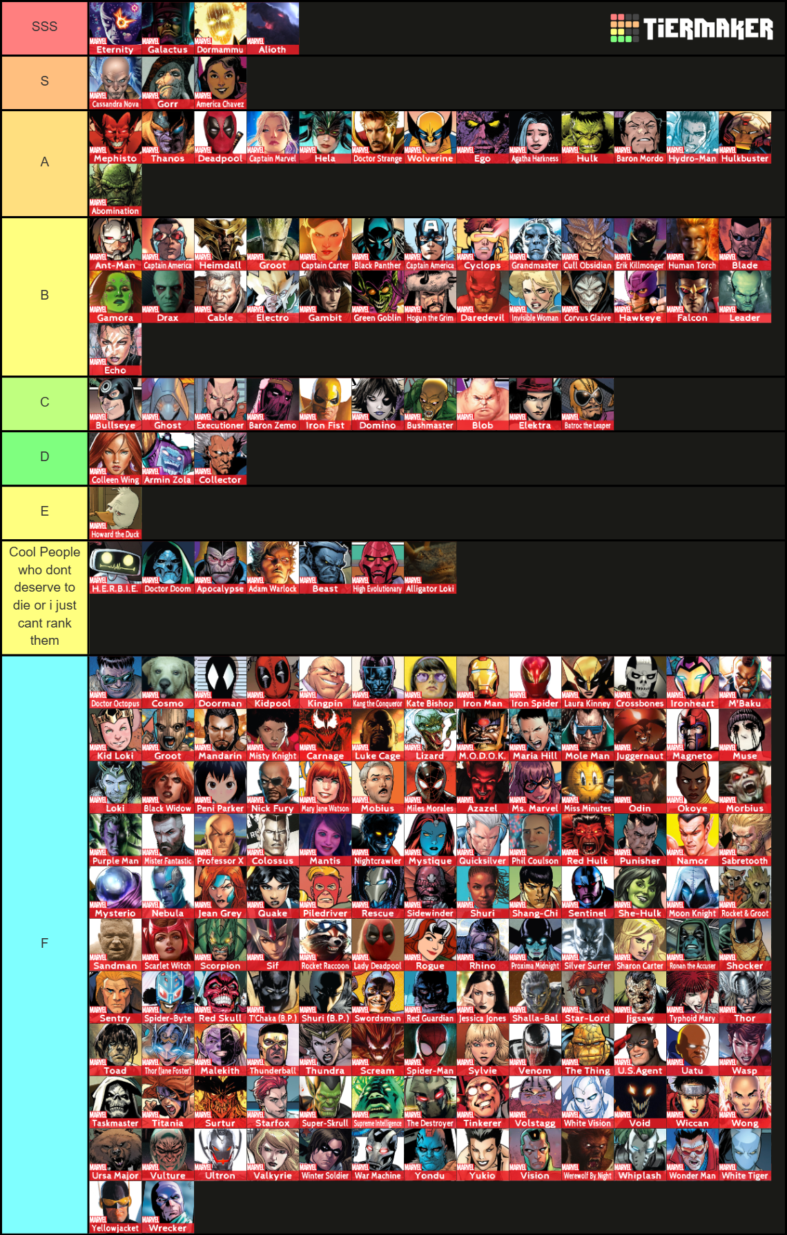 Marvel Comics Characters Tier List (Community Rankings) - TierMaker