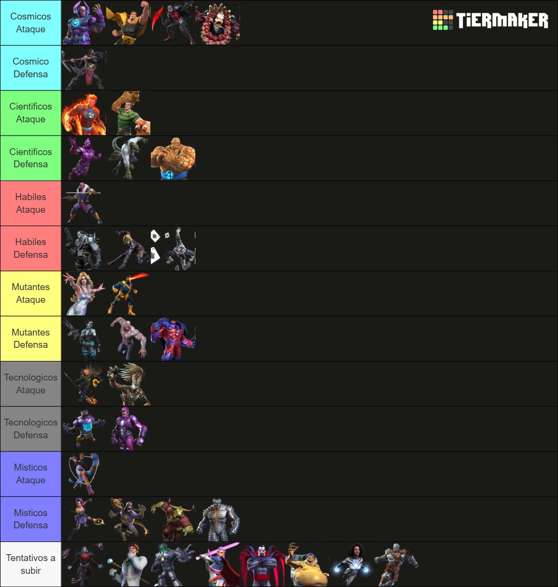 MCOC - Champions (May 2026) Tier List (Community Rankings) - TierMaker