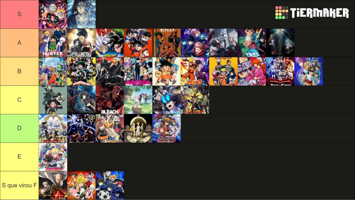 TOP 200 MELHORES ANIMES Tier List (Community Rankings) - TierMaker