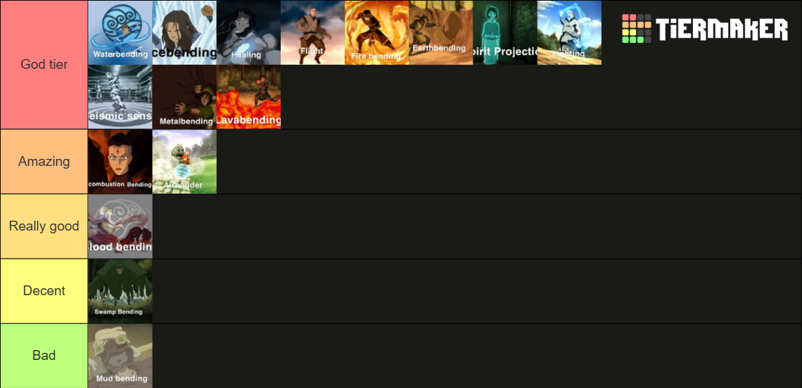 Avatar The Last Airbender Bending and Sub Bending types Tier List ...