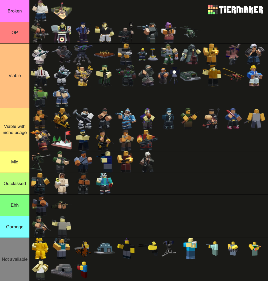 Tower Defense Simulator Towers (June 2026) Tier List (Community ...