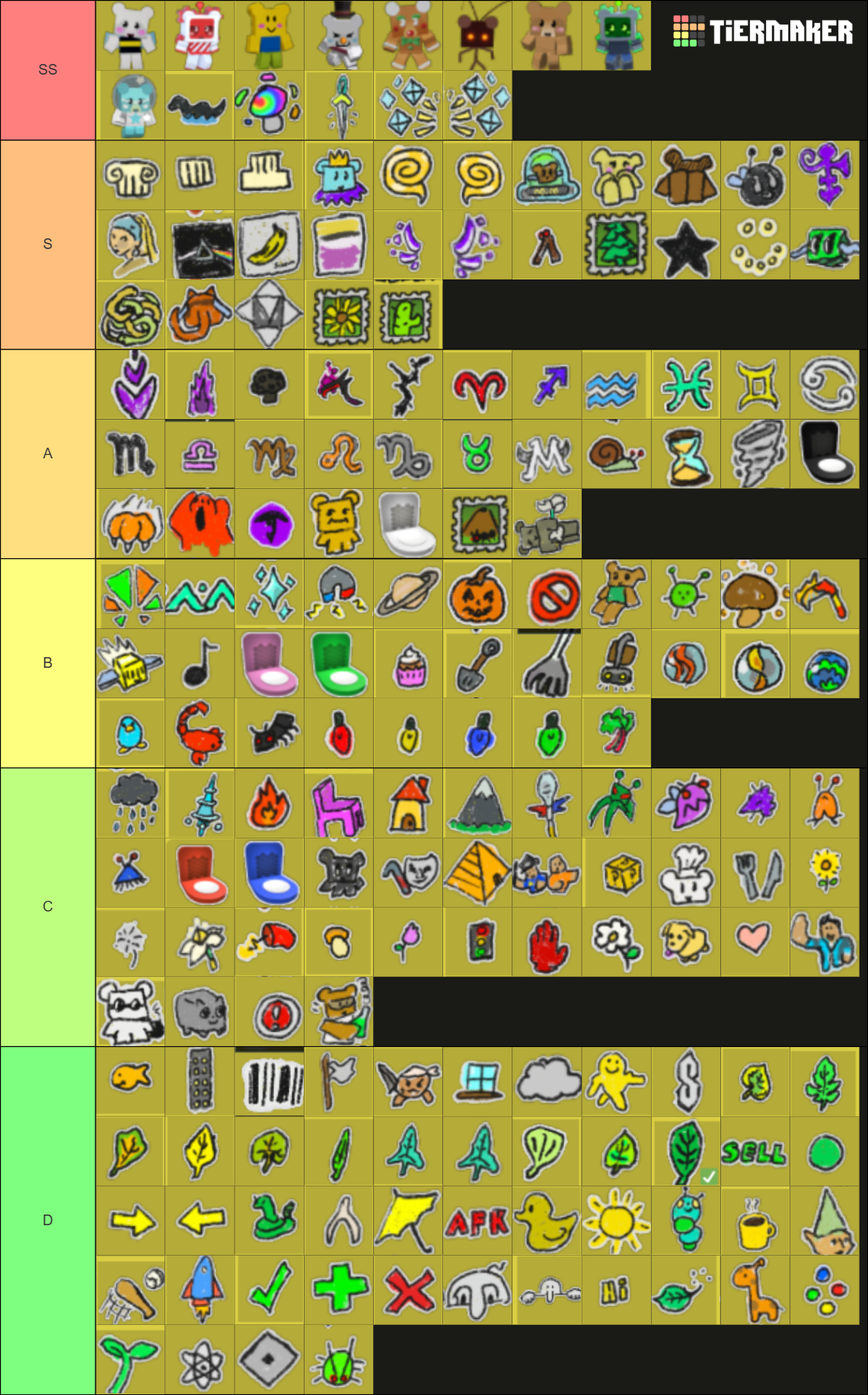 BSS Stickers Tier List (Community Rankings) - TierMaker