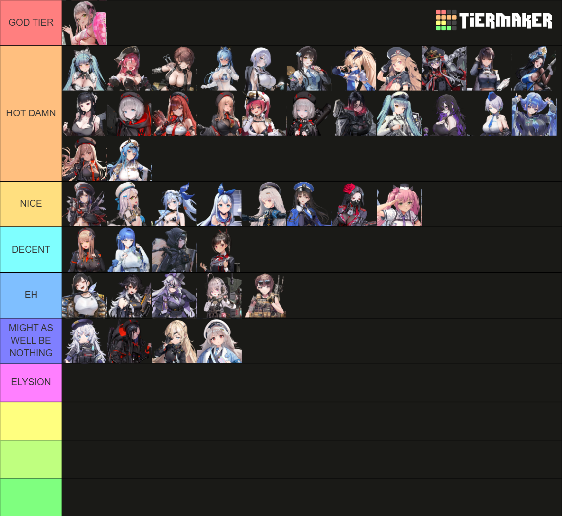 NIKKE: All Characters Tier List (Community Rankings) - TierMaker