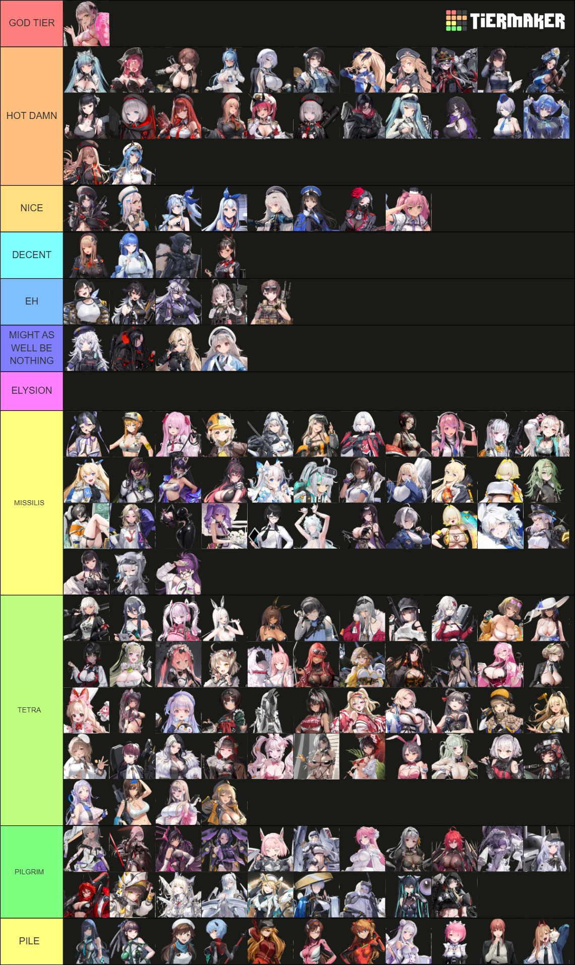 NIKKE: All Characters Tier List (Community Rankings) - TierMaker