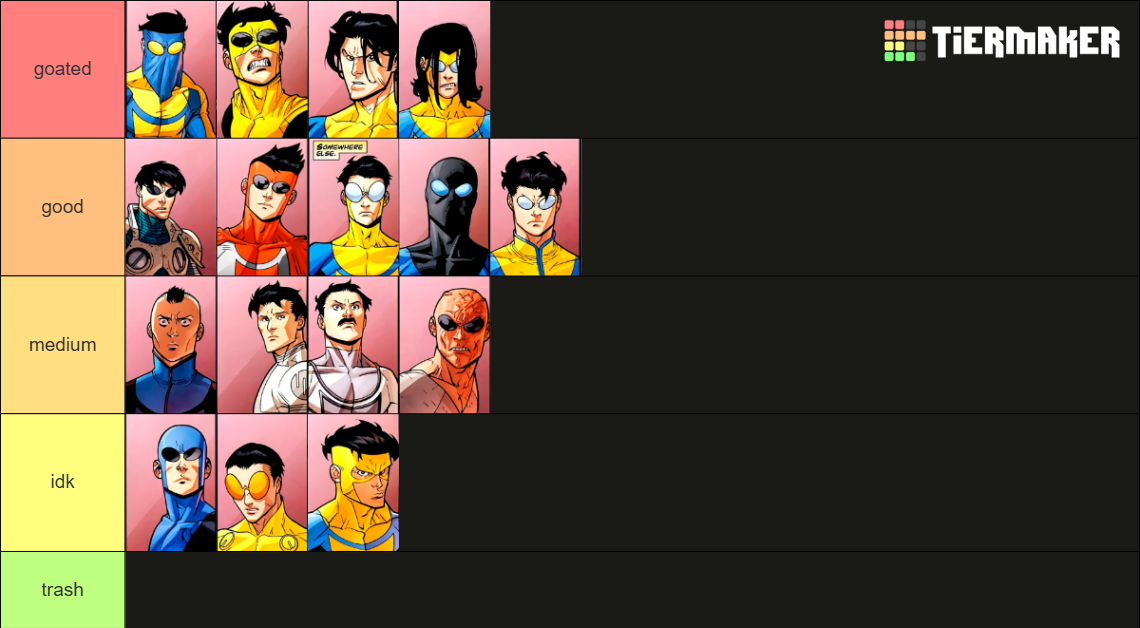 Invincible War Variants Tier List (Community Rankings) - TierMaker