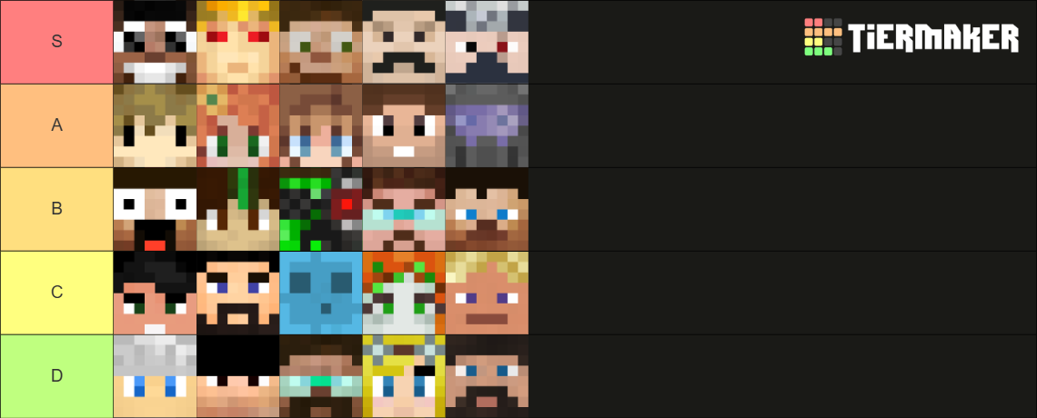 Hermitcraft Members - Season 11 Tier List (Community Rankings) - TierMaker