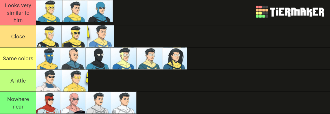 Invincible War Variants (Show Versions) Tier List (Community Rankings ...