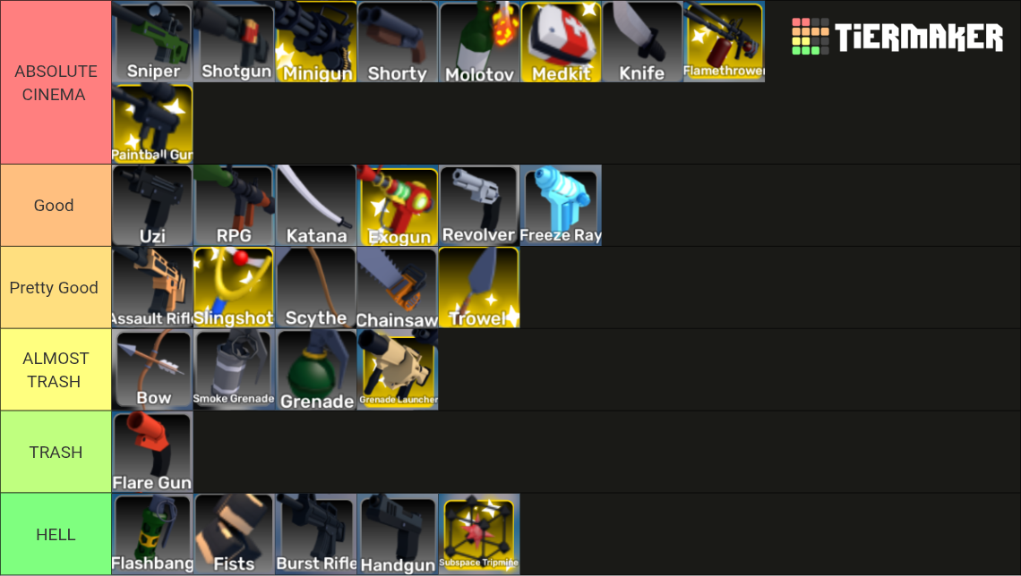 ROBLOX Rivals Weapons Tier List (Community Rankings) - TierMaker