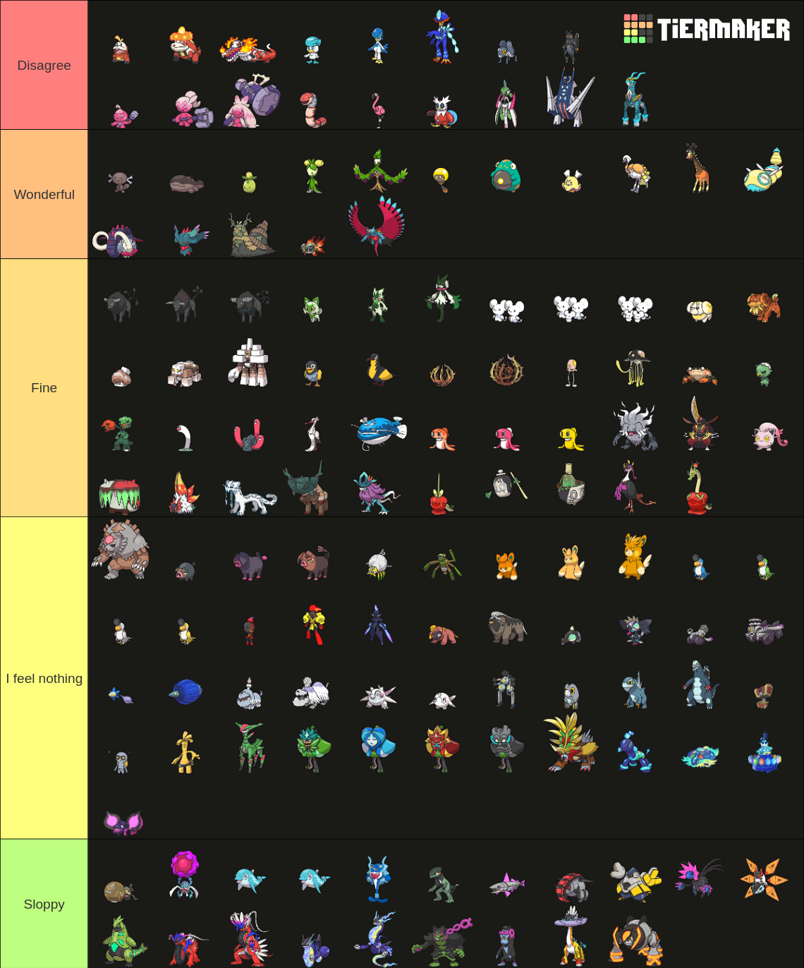 Pokemon Scarlet and Violet All Gen 9 Pokemon (DLC UPDATE) Tier List ...
