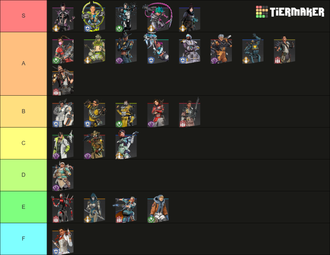 Apex Legends Season 29 Legends Tier List (Community Rankings) - TierMaker