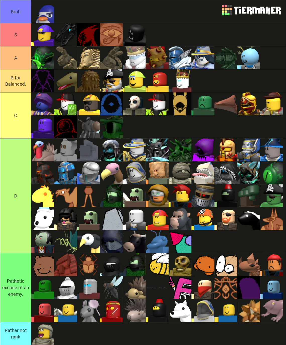 Definitive Block Tales Enemy Tier List (Community Rankings) - TierMaker