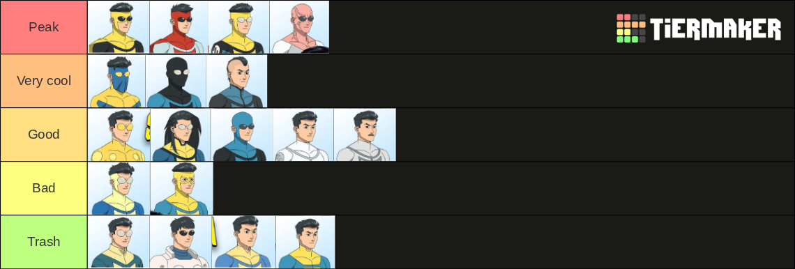 Invincible War Variants (Show Versions) Tier List (Community Rankings ...