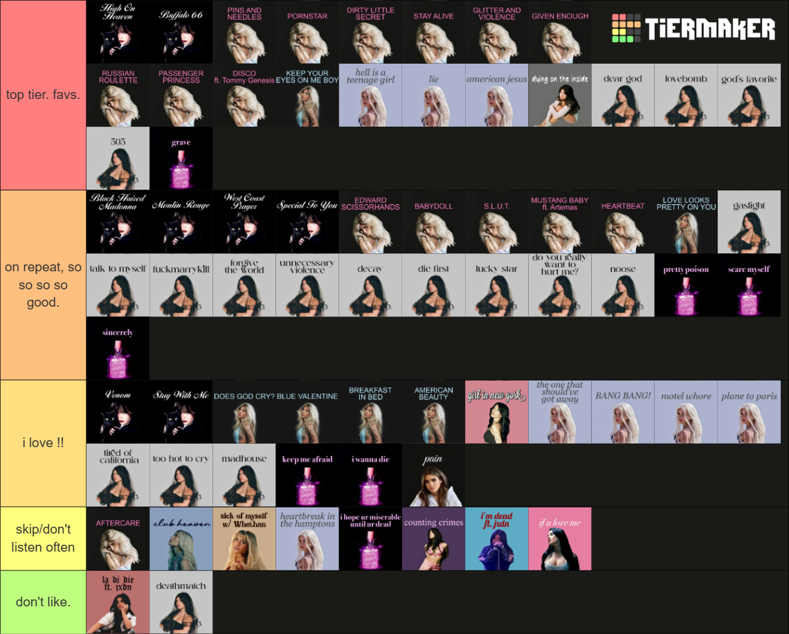 every Nessa Barrett song ever [2026] Tier List (Community Rankings ...