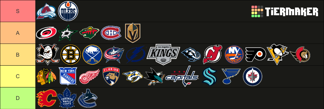 NHL Teams 2025-26 Tier List (Community Rankings) - TierMaker