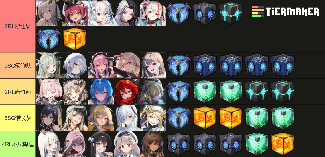 NIKKE: THE GODDESS OF VICTORY: SP ARENA TEAM COMPOSITIONS Tier List ...