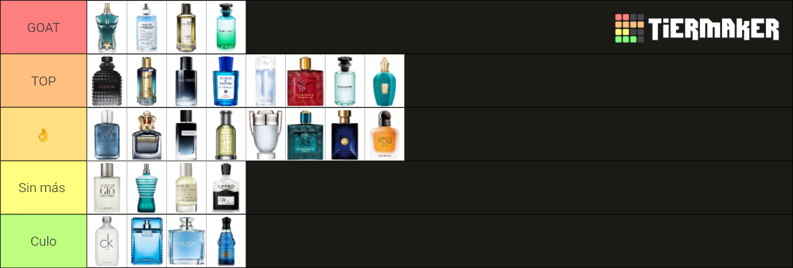 Ultimate Men's Fragrance (300+ Fragrances) Tier List (Community ...