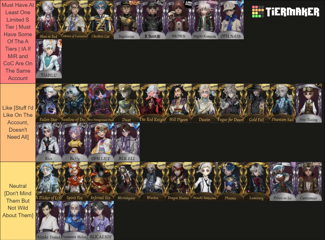 Identity V Costumes | All A / S / SS Skins (S41) Tier List (Community ...
