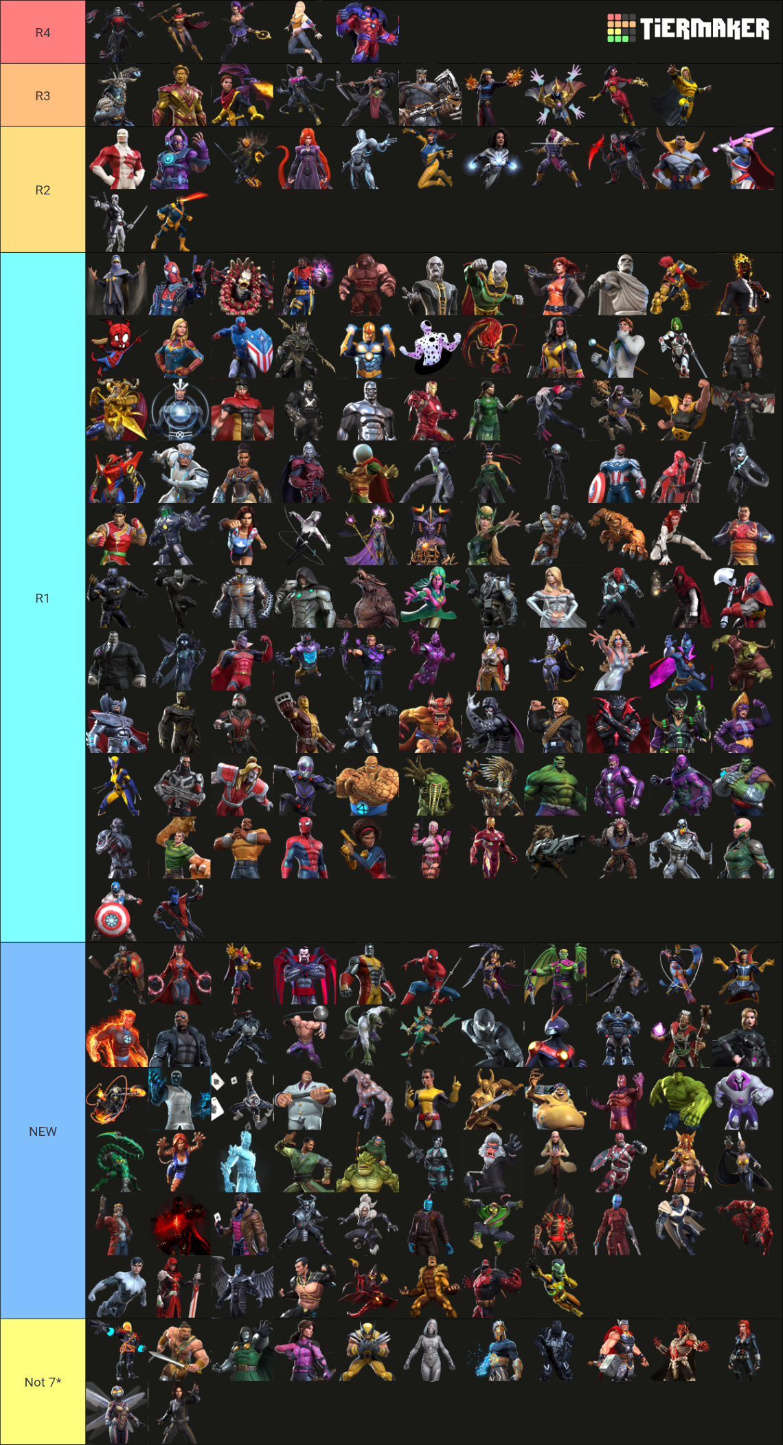 MCOC - Champions (June 2026) Tier List (Community Rankings) - TierMaker