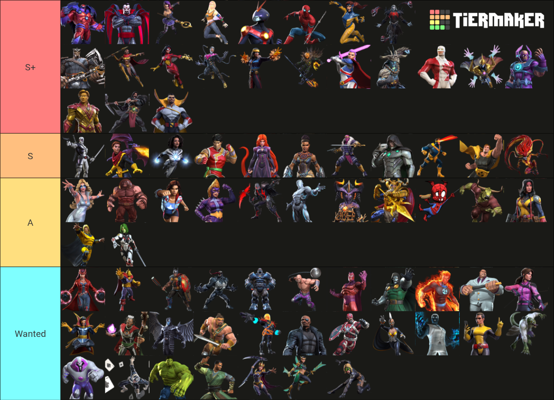 MCOC - Champions (June 2026) Tier List (Community Rankings) - TierMaker