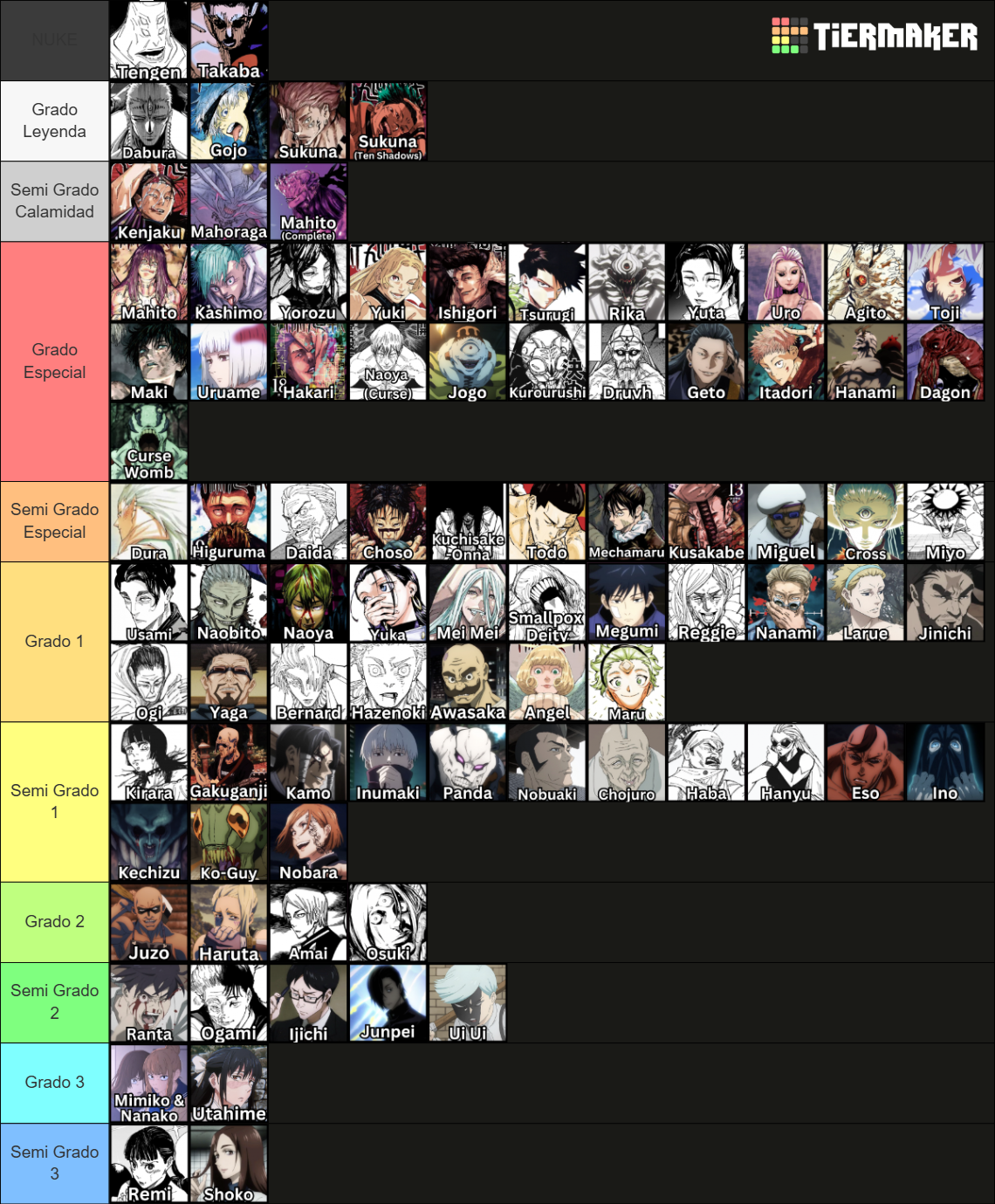 Jujutsu Kaisen JJK Characters (All Characters) Tier List (Community ...