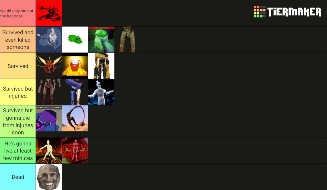 Will ULTRAKILL characters survive in Murder Drones? Tier List ...
