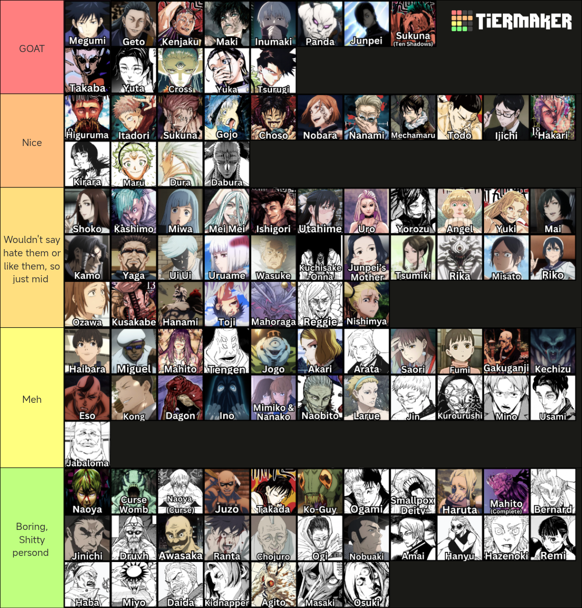 Jujutsu Kaisen JJK Characters (All Characters) Tier List (Community ...