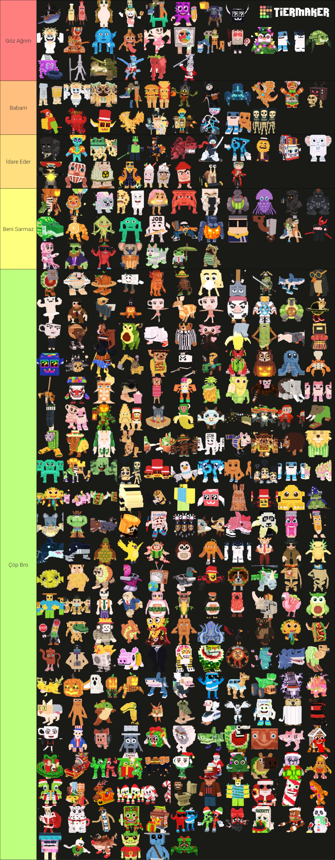 Every Steal a Brainrot Character Tier List (Community Rankings) - TierMaker