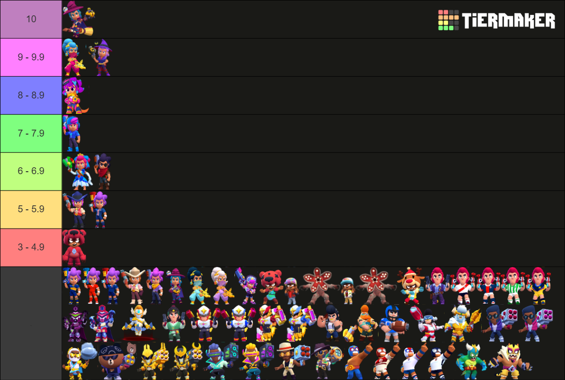 Brawl Stars Skins (June 2026) Tier List (Community Rankings) - TierMaker