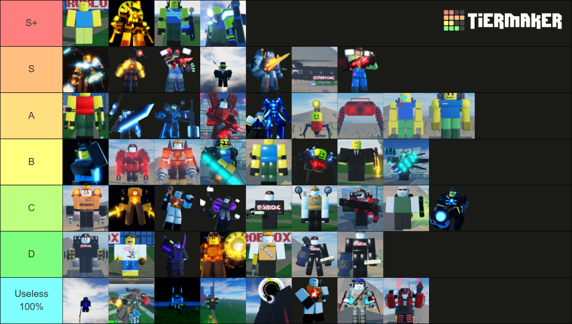 Noob Experiment BattleFront Tier List (Community Rankings) - TierMaker