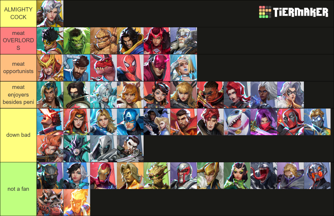 Marvel Rivals Season 8.5 Characters Tier List (Community Rankings ...
