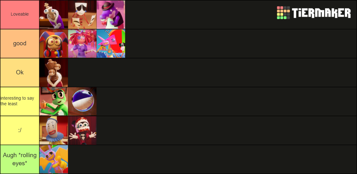 SPOILERS! Every Single TADC Character (Up to Episode Nine) Tier List ...