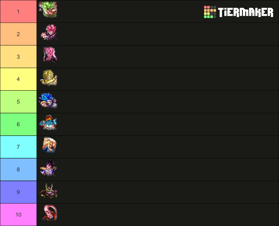 Dragon Ball Legends Top 10 (June 2026) Tier List (Community Rankings ...
