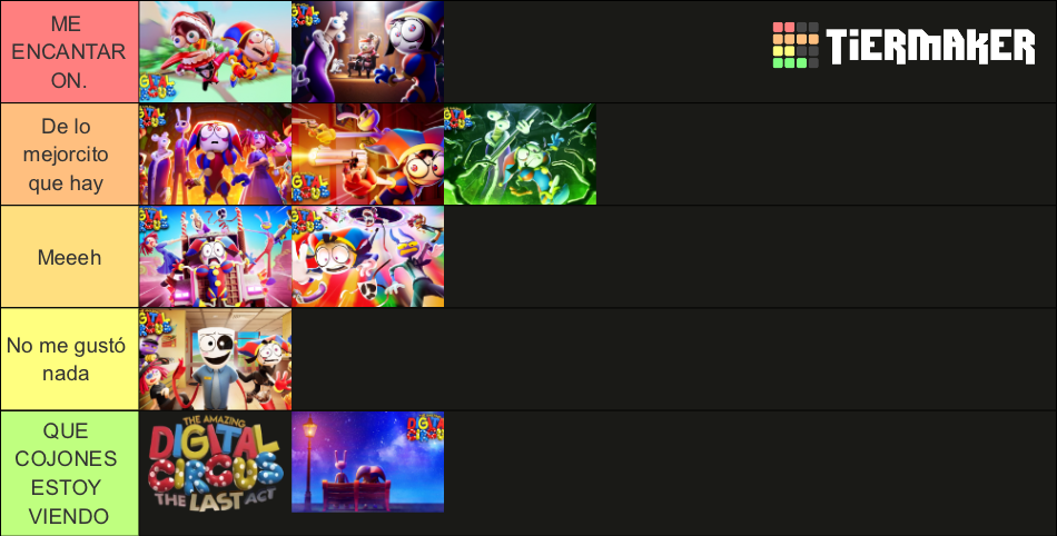 The Amazing Digital Circus Episodes Tier List (Community Rankings ...