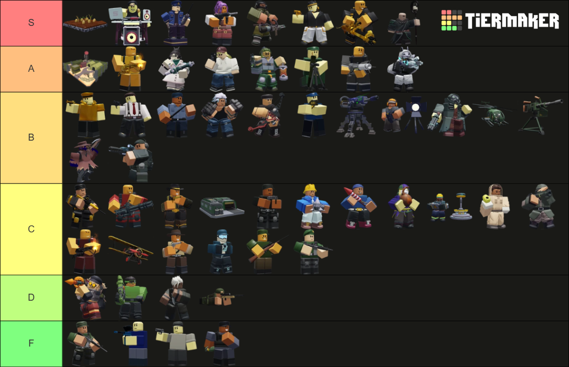 Tower Defense Simulator Towers (June 2026) Tier List (Community ...