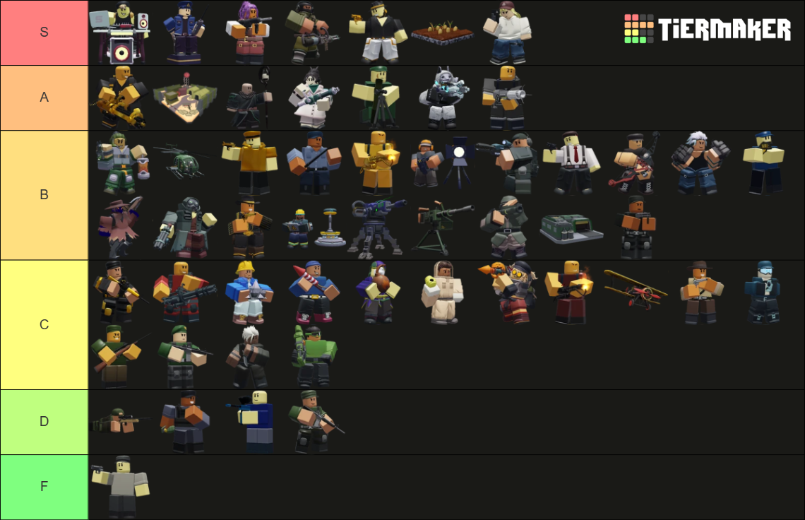 Tower Defense Simulator Towers (June 2026) Tier List (Community ...