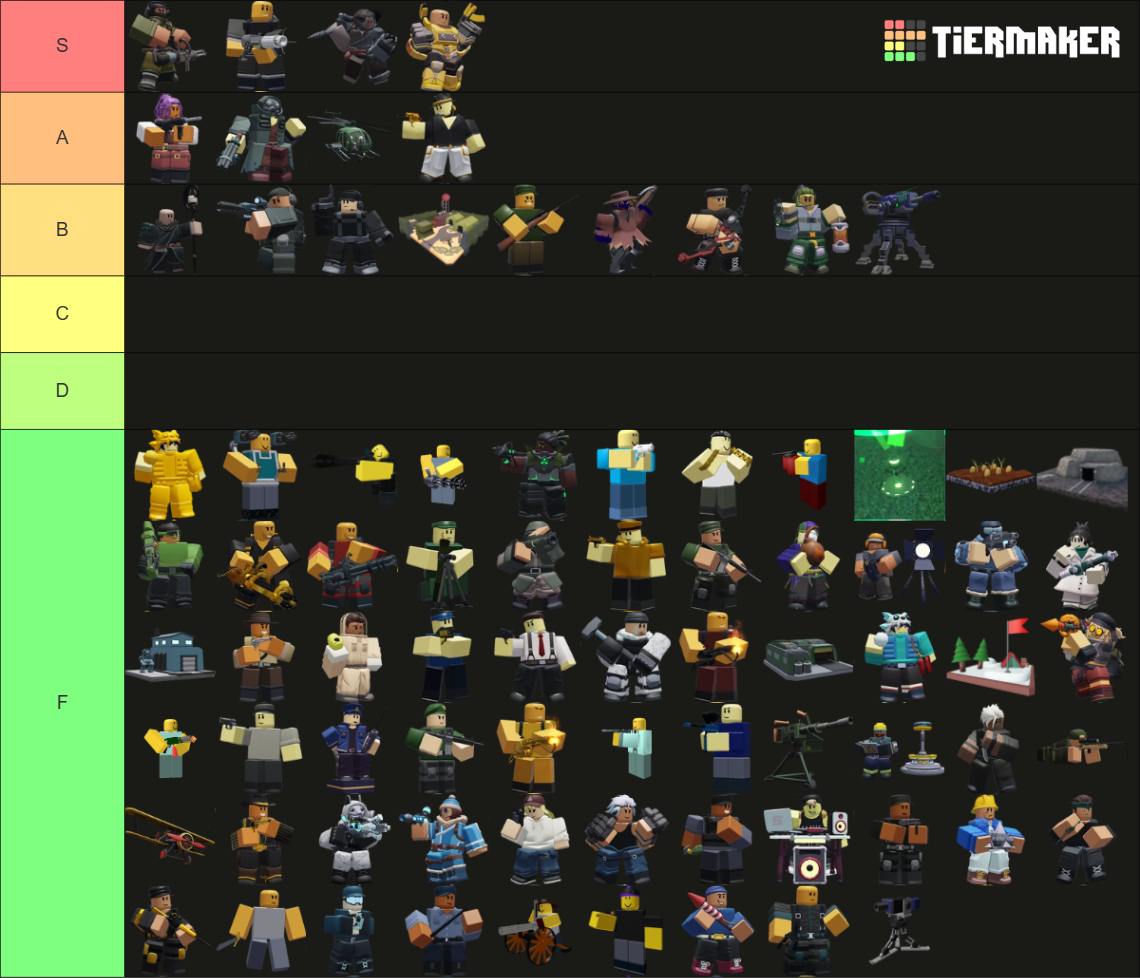 Tower Defense Simulator Towers (June 2026) Tier List (Community ...