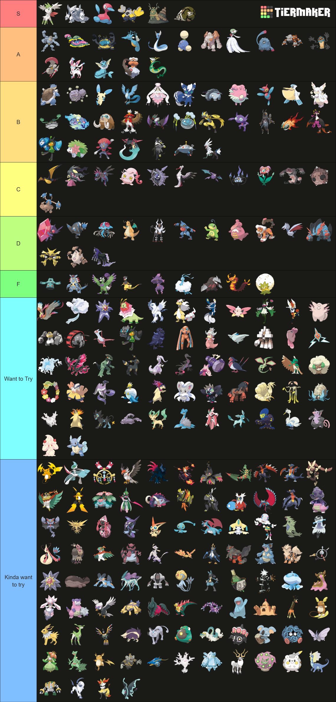 Favorite Pokémon Tier List (Community Rankings) - TierMaker