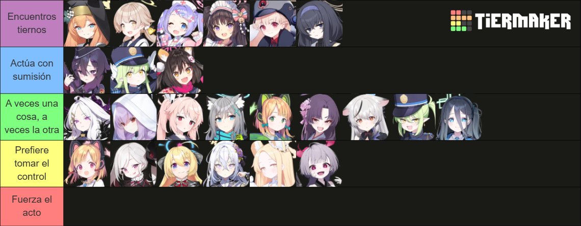 Blue Archive 2025/06/10 ブルーアーカイブ ALL Characters + NPCs + Etc Tier List (Community Rankings ...