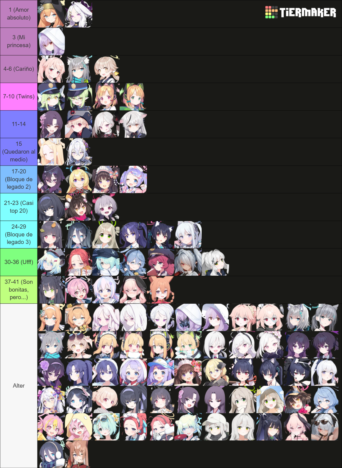 Blue Archive 2025/06/10 ブルーアーカイブ ALL Characters + NPCs + Etc Tier List (Community Rankings ...