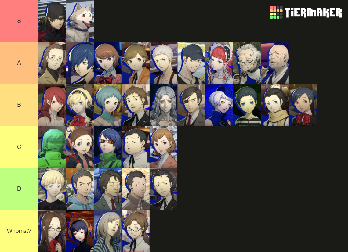 Persona 3 Reload Character Tier List (Community Rankings) - TierMaker