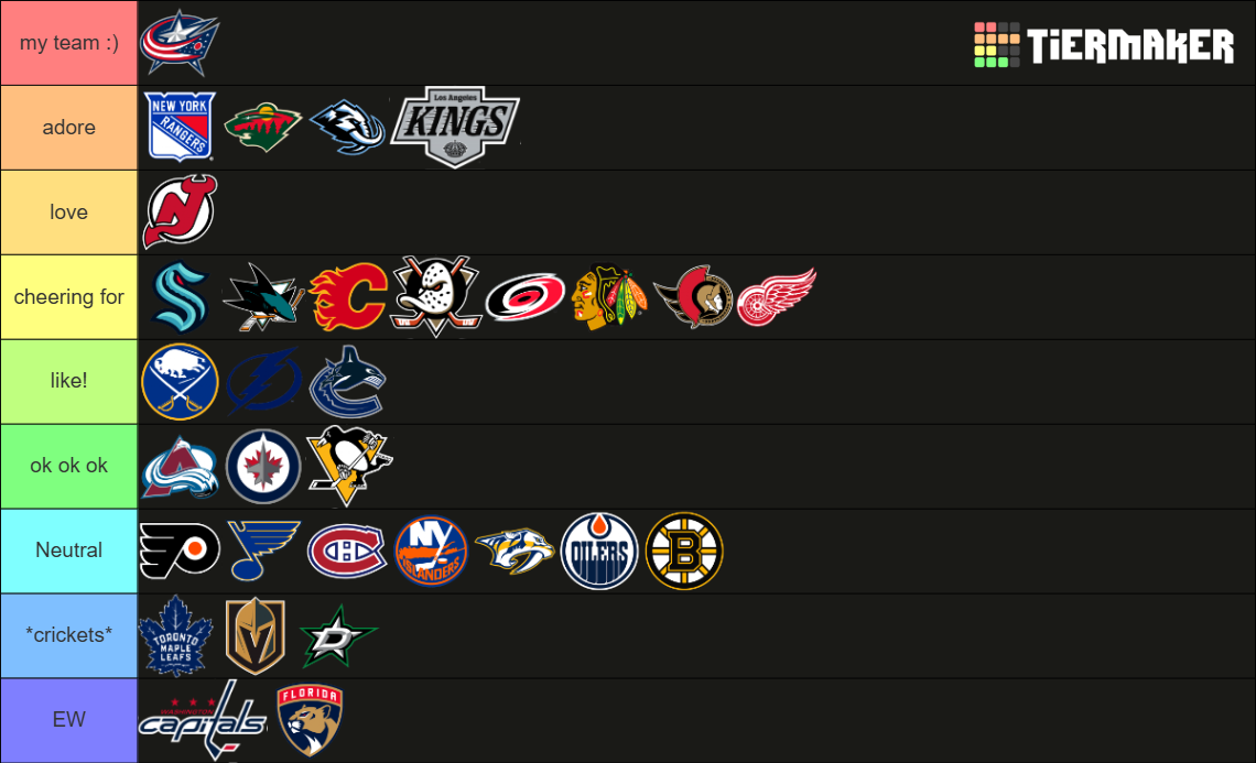 NHL Teams 2025-26 Tier List (Community Rankings) - TierMaker