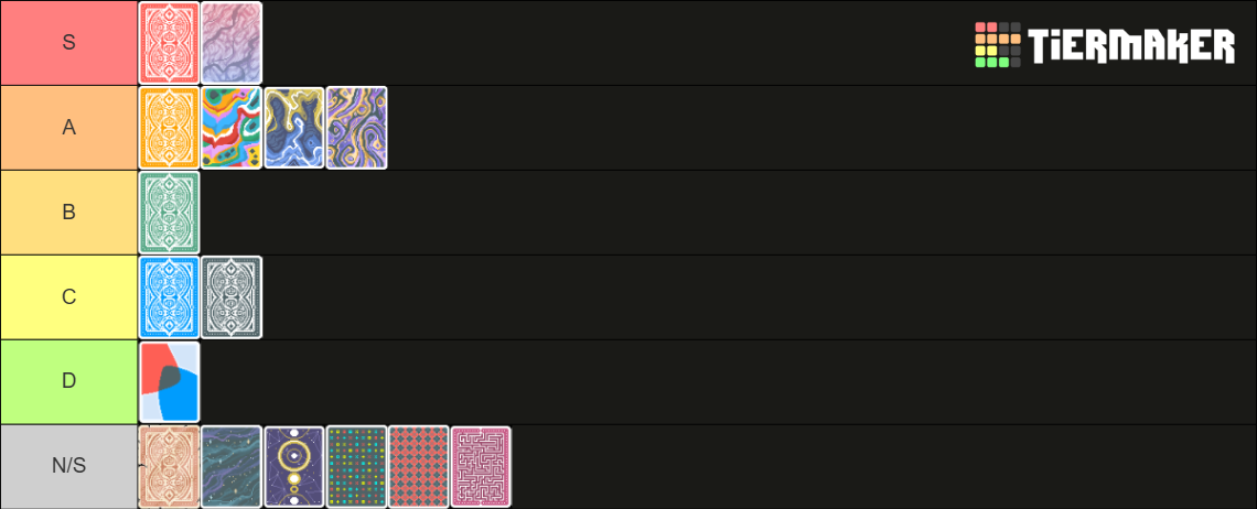 Balatro Deck Tier List (Community Rankings) - TierMaker
