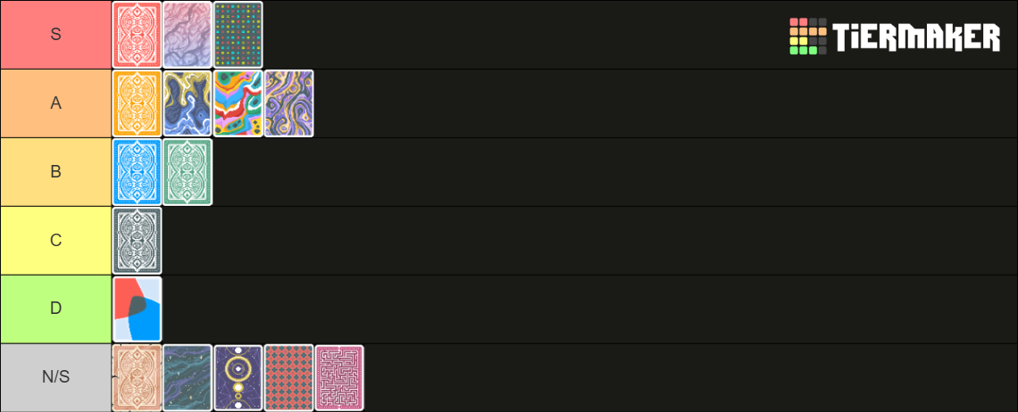 Balatro Deck Tier List (Community Rankings) - TierMaker