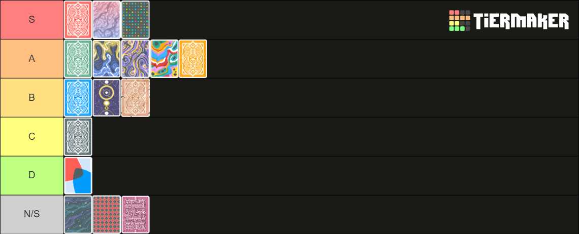 Balatro Deck Tier List (Community Rankings) - TierMaker