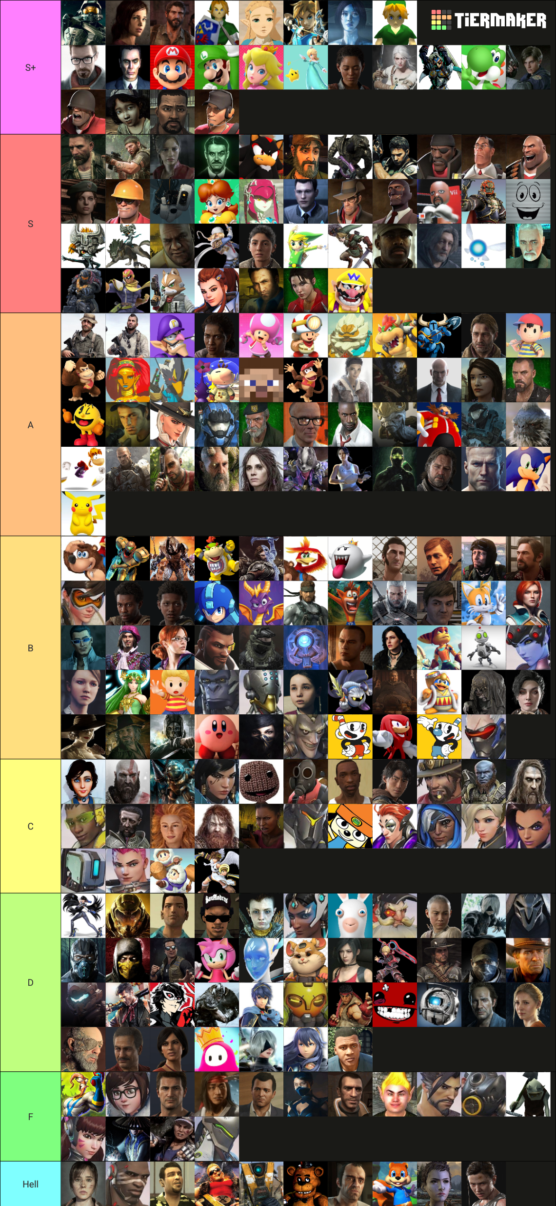 700+ Video Game Characters (UPDATED) Tier List (Community Rankings ...