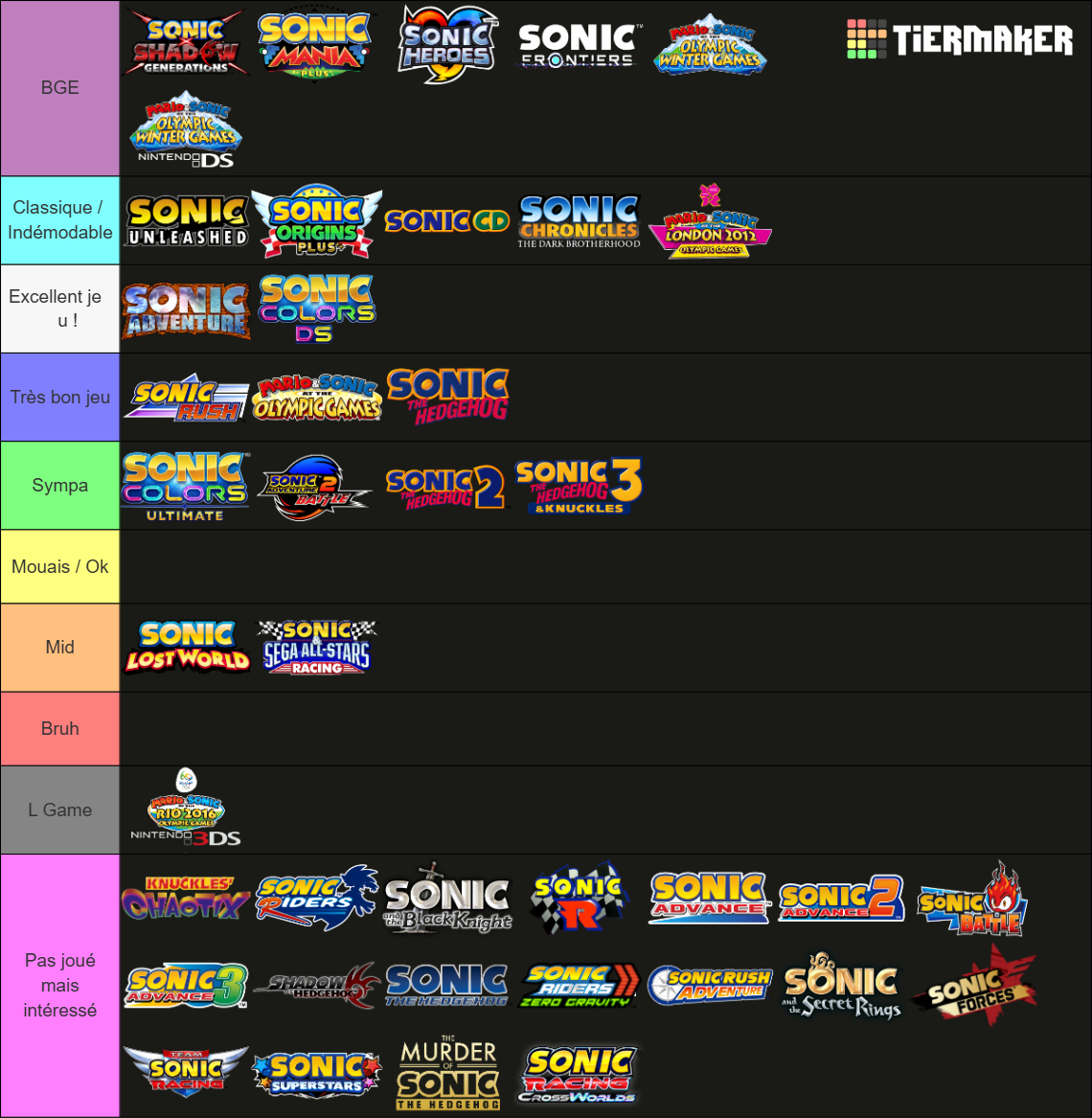 Every Sonic Game (updated 2025) Tier List (Community Rankings) - TierMaker