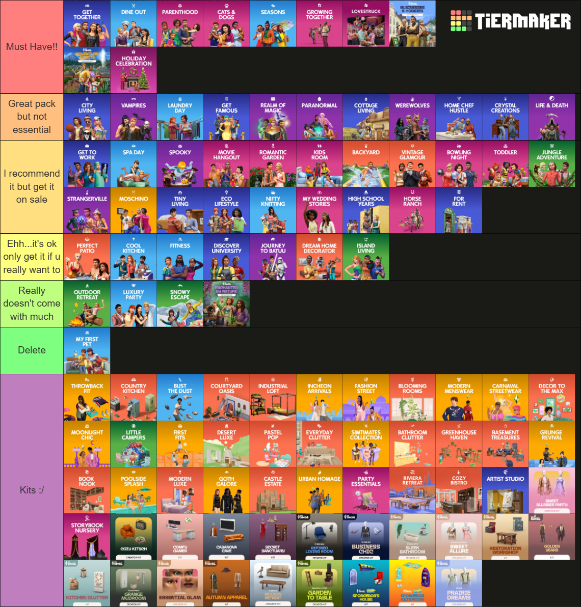 The Sims 4 every DLC (up to February 2026) Tier List (Community ...