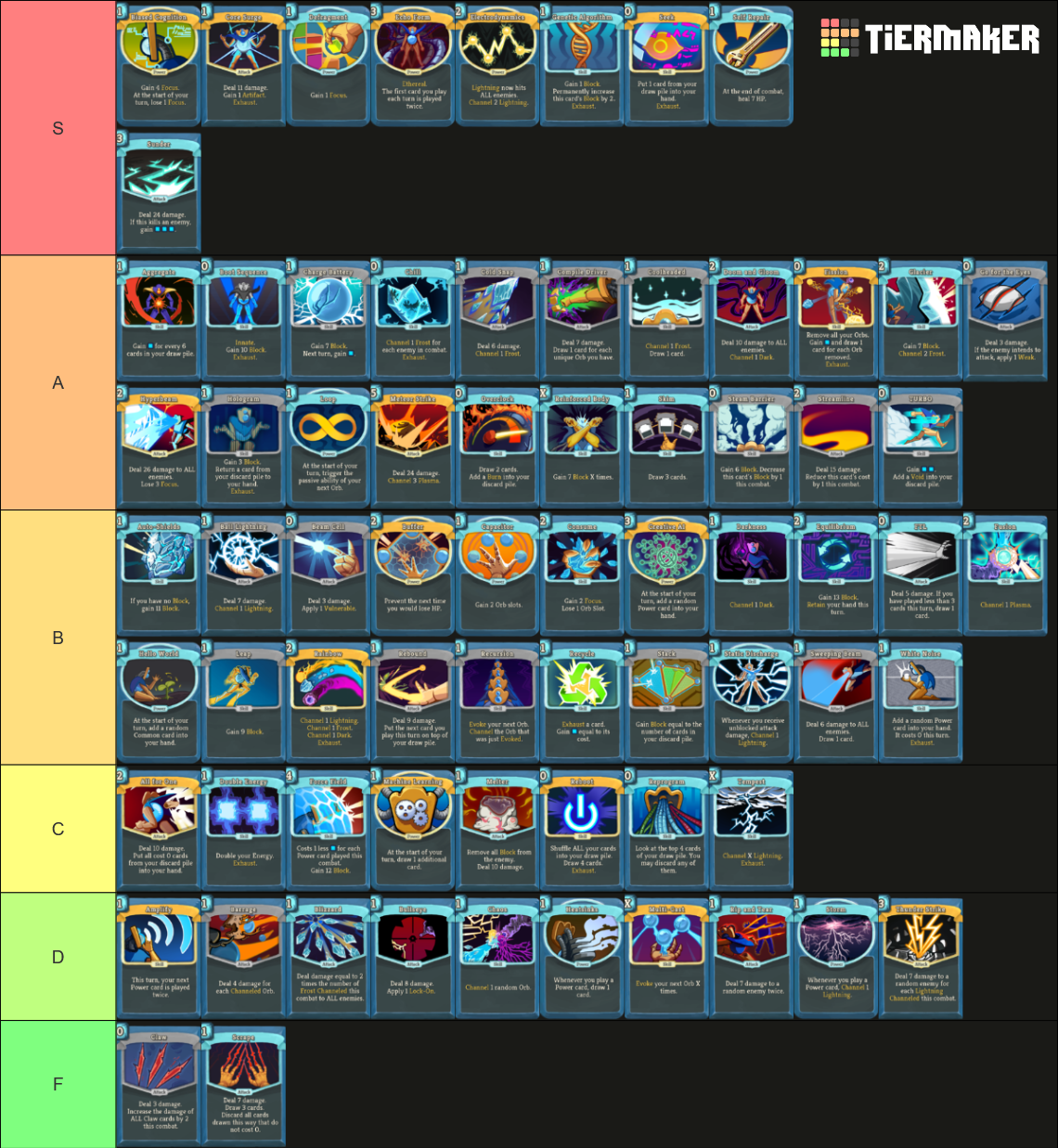 Slay the Spire Defect Cards Tier List (Community Rankings) - TierMaker