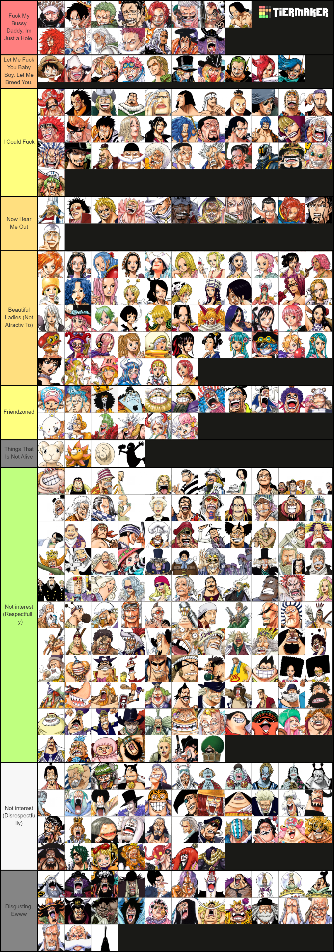 All One Piece Characters (One Piece World Top 100 2026) Tier List ...
