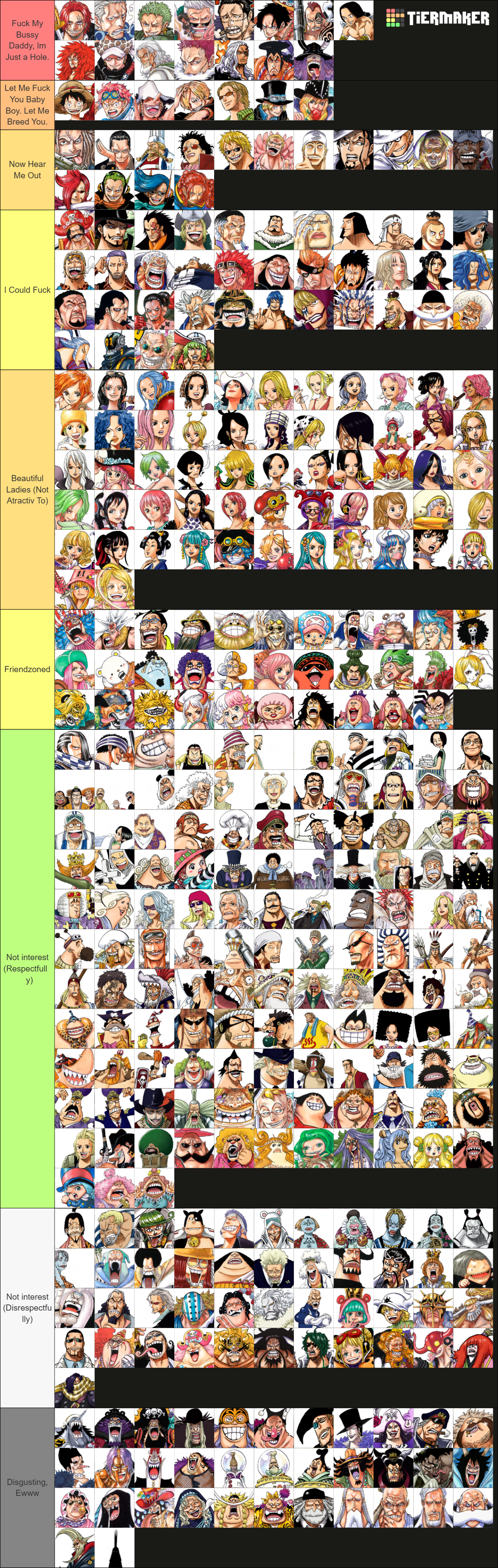 All One Piece Characters (One Piece World Top 100 2026) Tier List ...